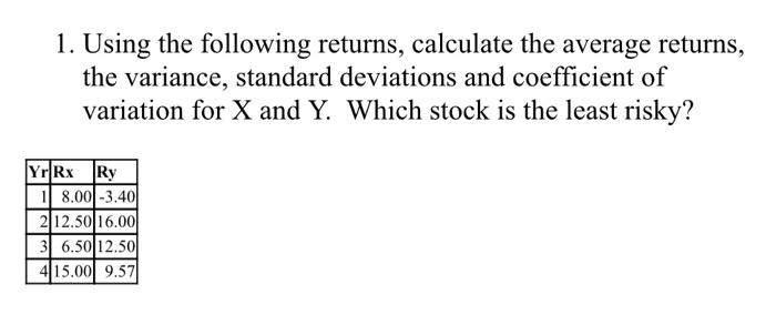 Solved 1. Using the following returns, calculate the average | Chegg.com