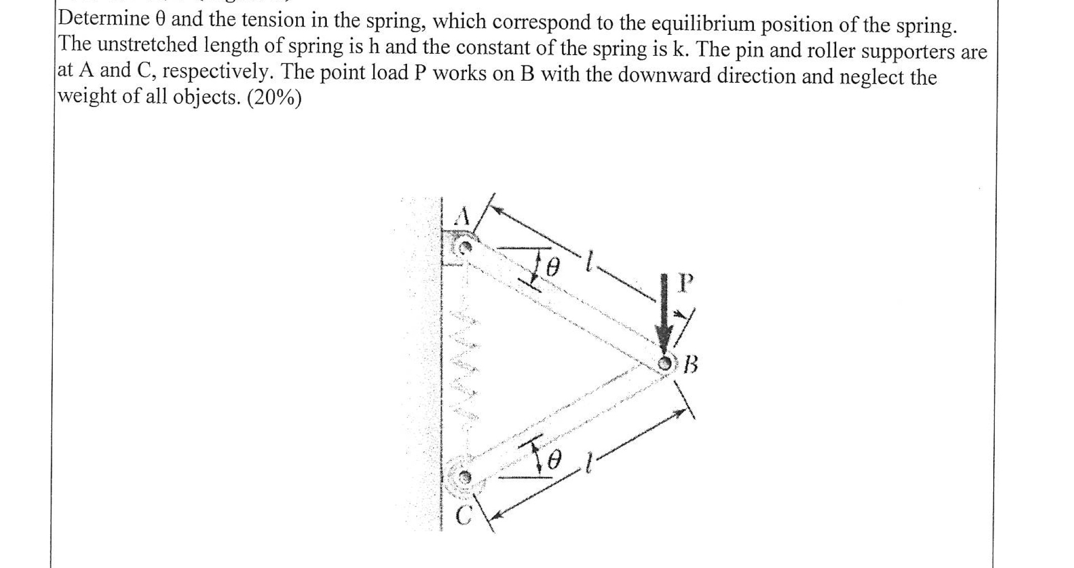 Solved Determine θ ﻿and the tension in the spring, which | Chegg.com