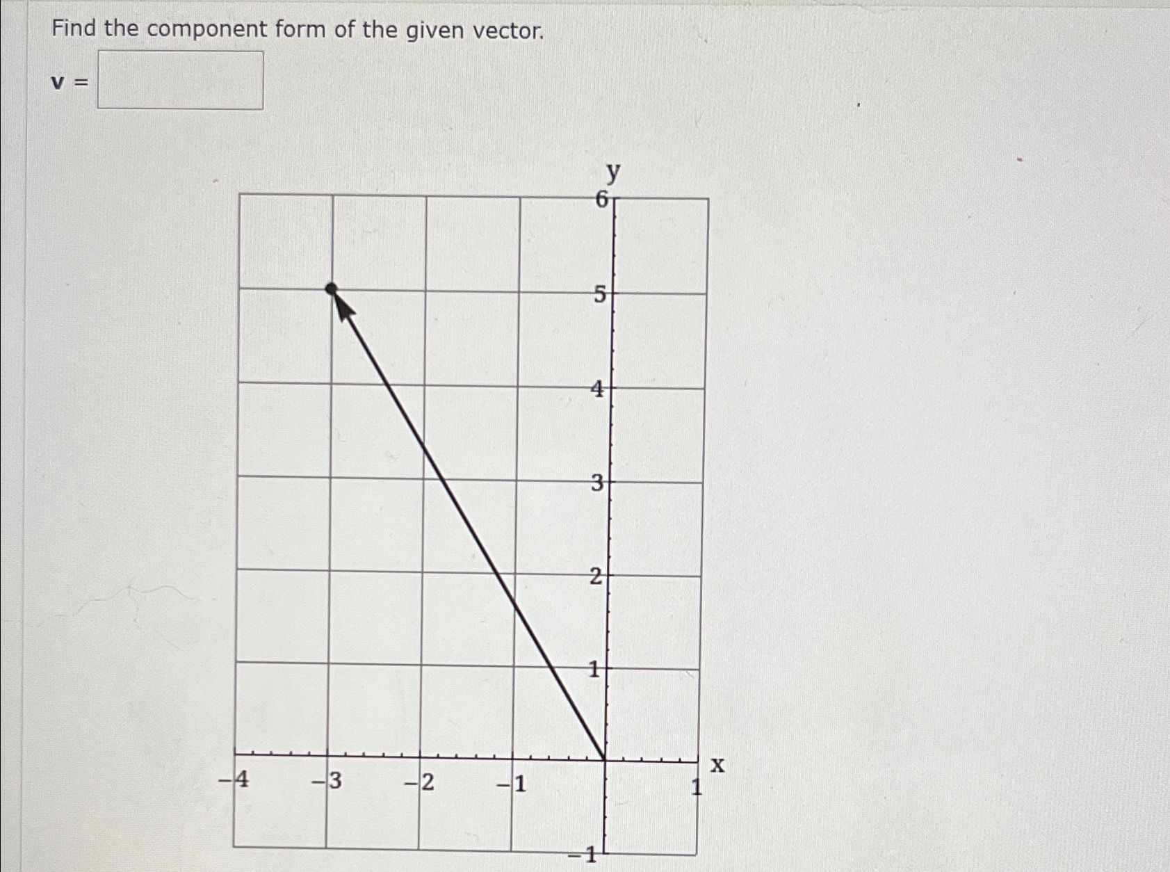 Solved Find the component form of the given vector.v= | Chegg.com