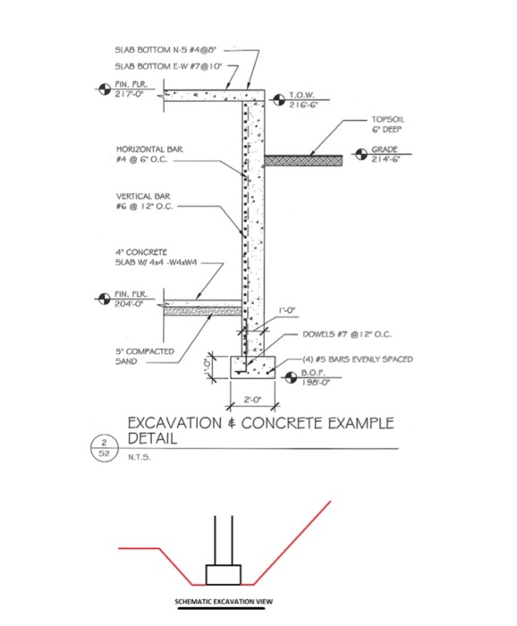 Solved 1. Calculate amount of formw work in SFCA for the | Chegg.com