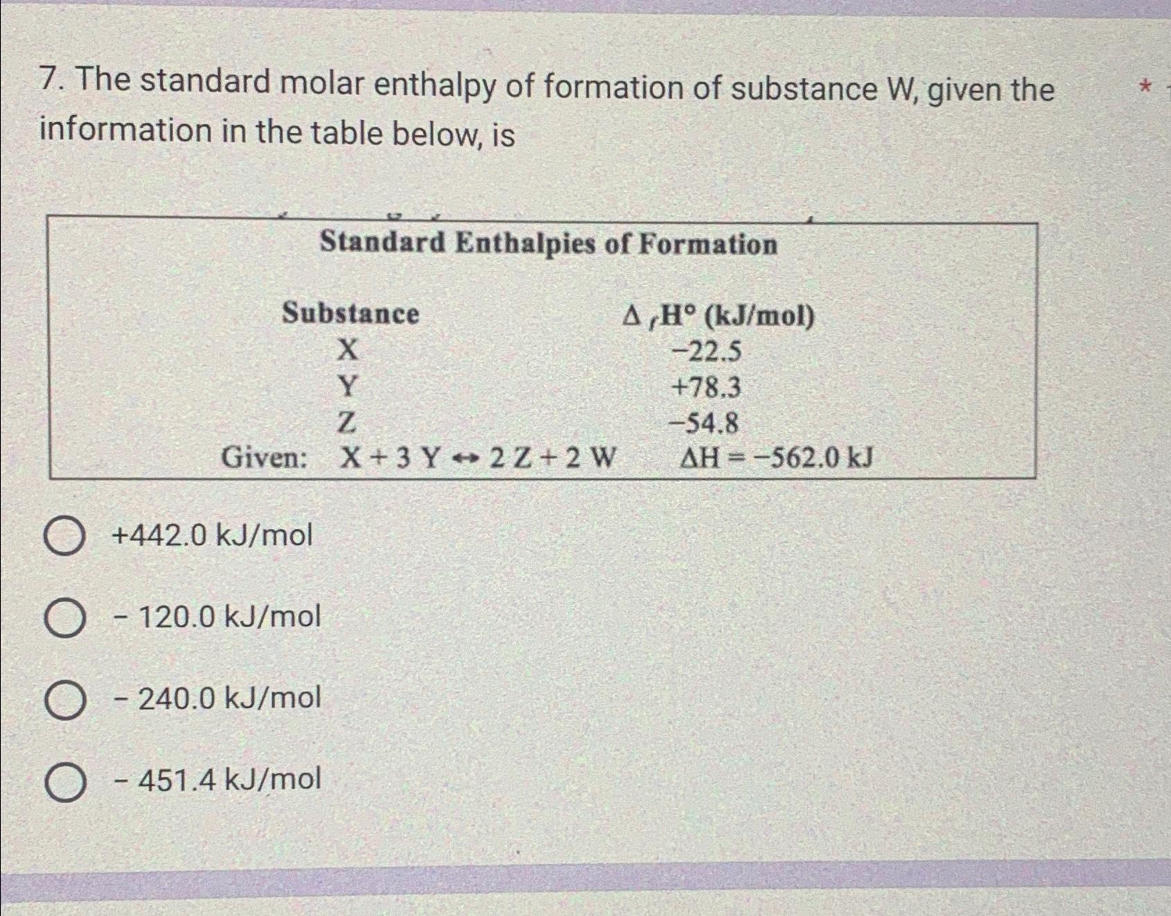 Solved The Standard Molar Enthalpy Of Formation Of Substance