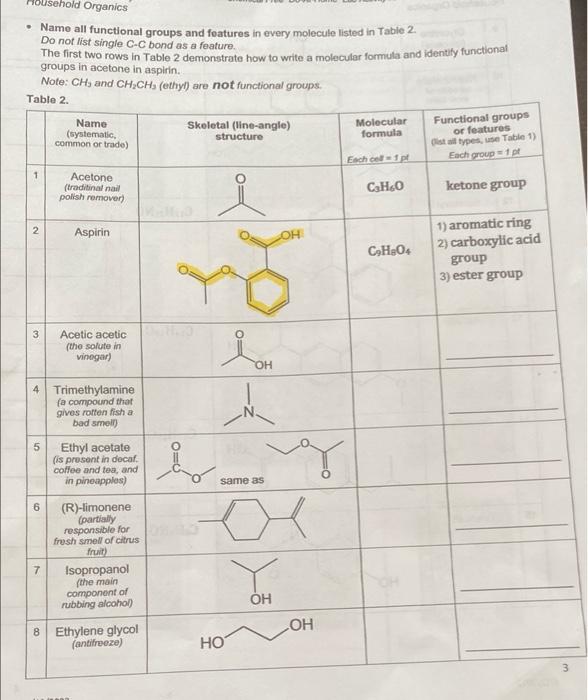 Solved Household Organics Name all functional groups and | Chegg.com