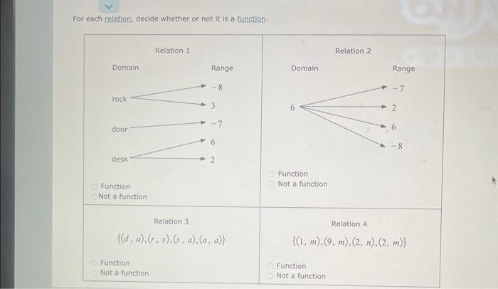Solved For each relation, decide whether or not it is a | Chegg.com
