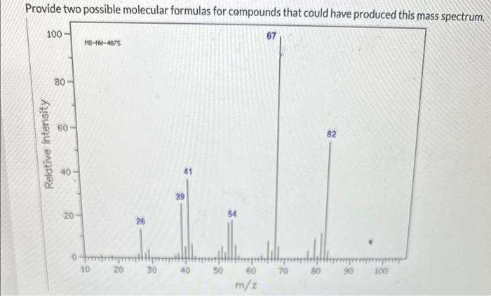 Solved Provide the most probable formula if only carbons and | Chegg.com