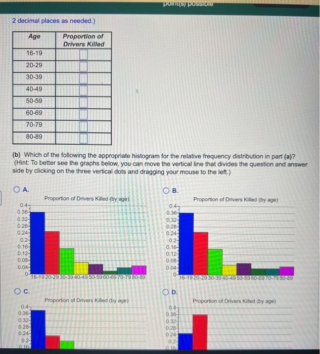 Solved 2 decimal places as needed.) (b) Which of the | Chegg.com