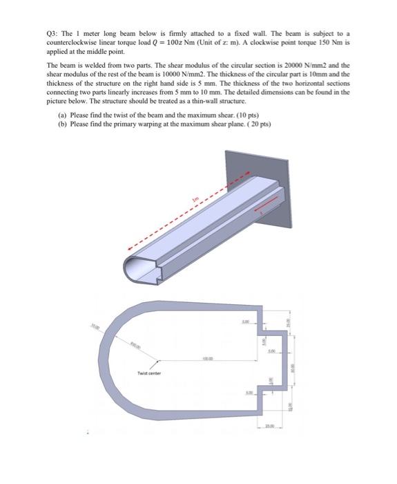 Solved Q3: The 1 meter long beam below is firmly attached to | Chegg.com