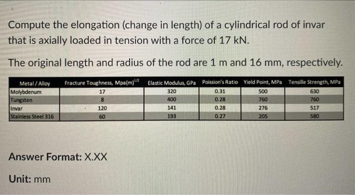 Solved Compute the elongation (change in length) of a | Chegg.com