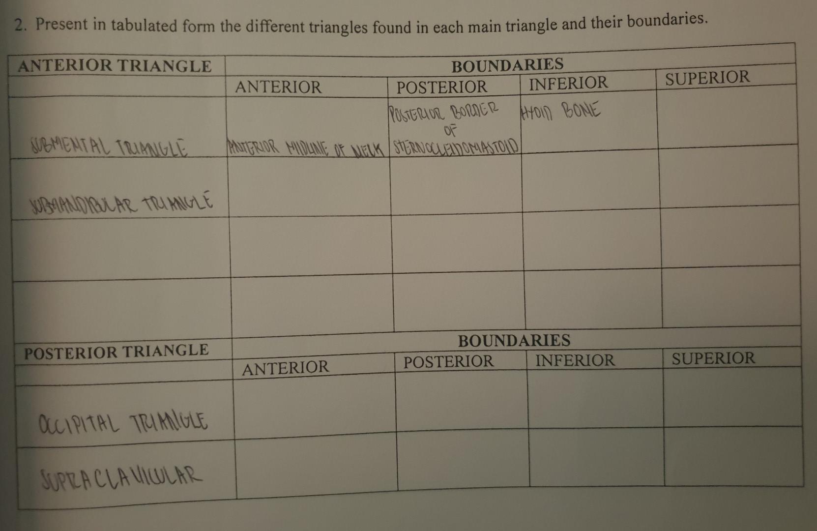 Solved 2. Present in tabulated form the different triangles | Chegg.com