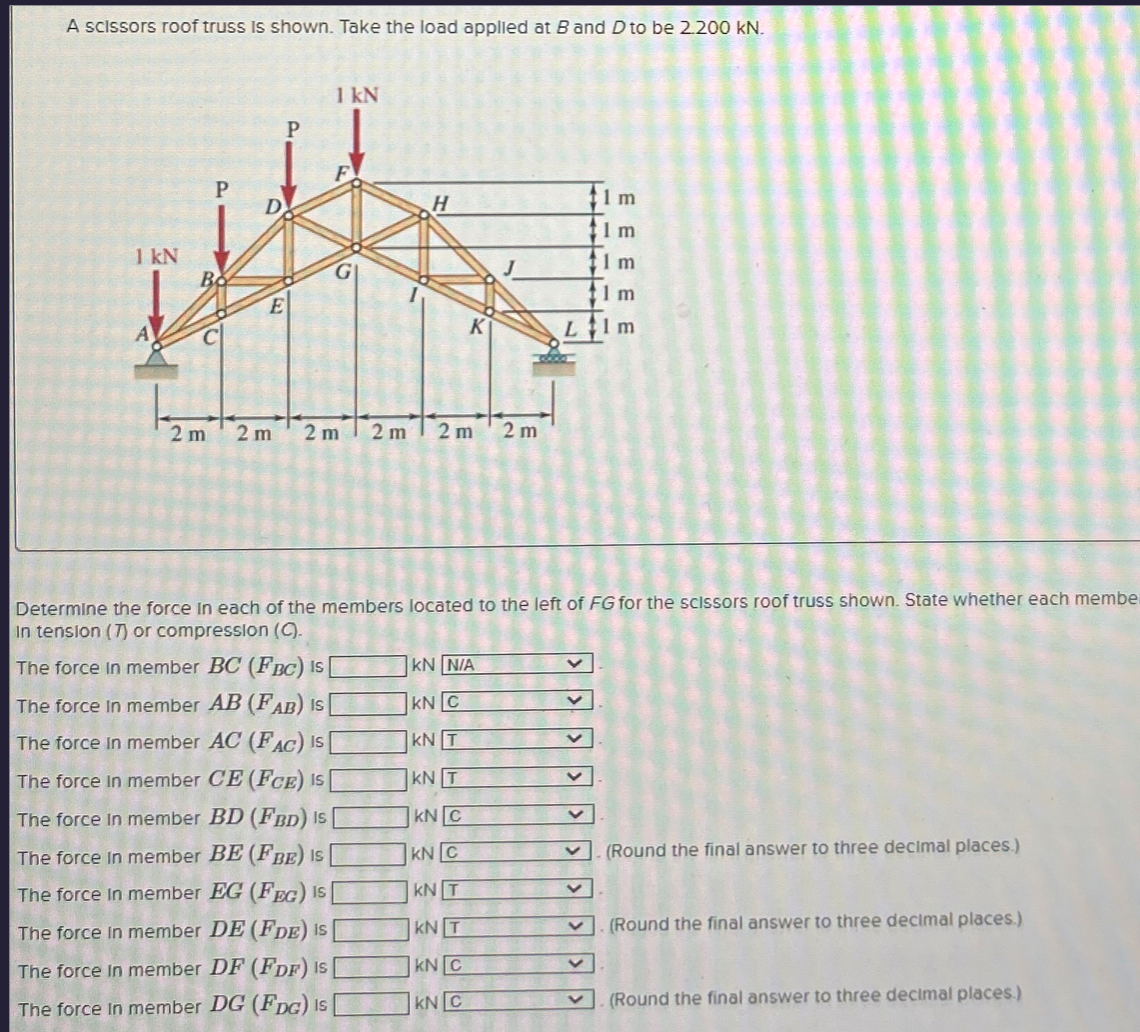 Solved A scissors roof truss is shown. Take the load applied | Chegg.com