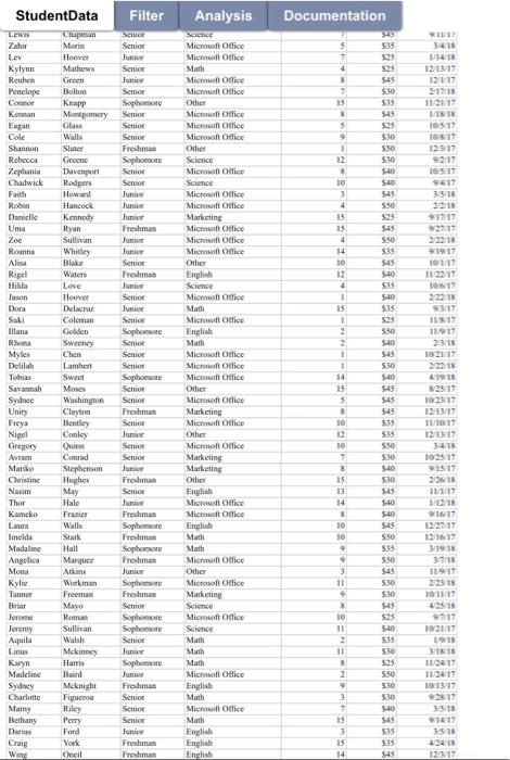 Student data file needed: e03ch06Tutor.xlsx You will | Chegg.com