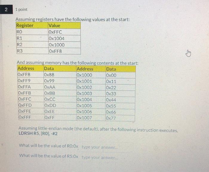 Solved Assuming registers have the following values at the | Chegg.com