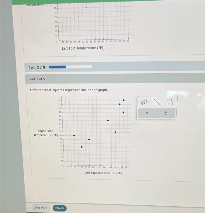 Solved Draw the least-squares regression line on the graph. | Chegg.com