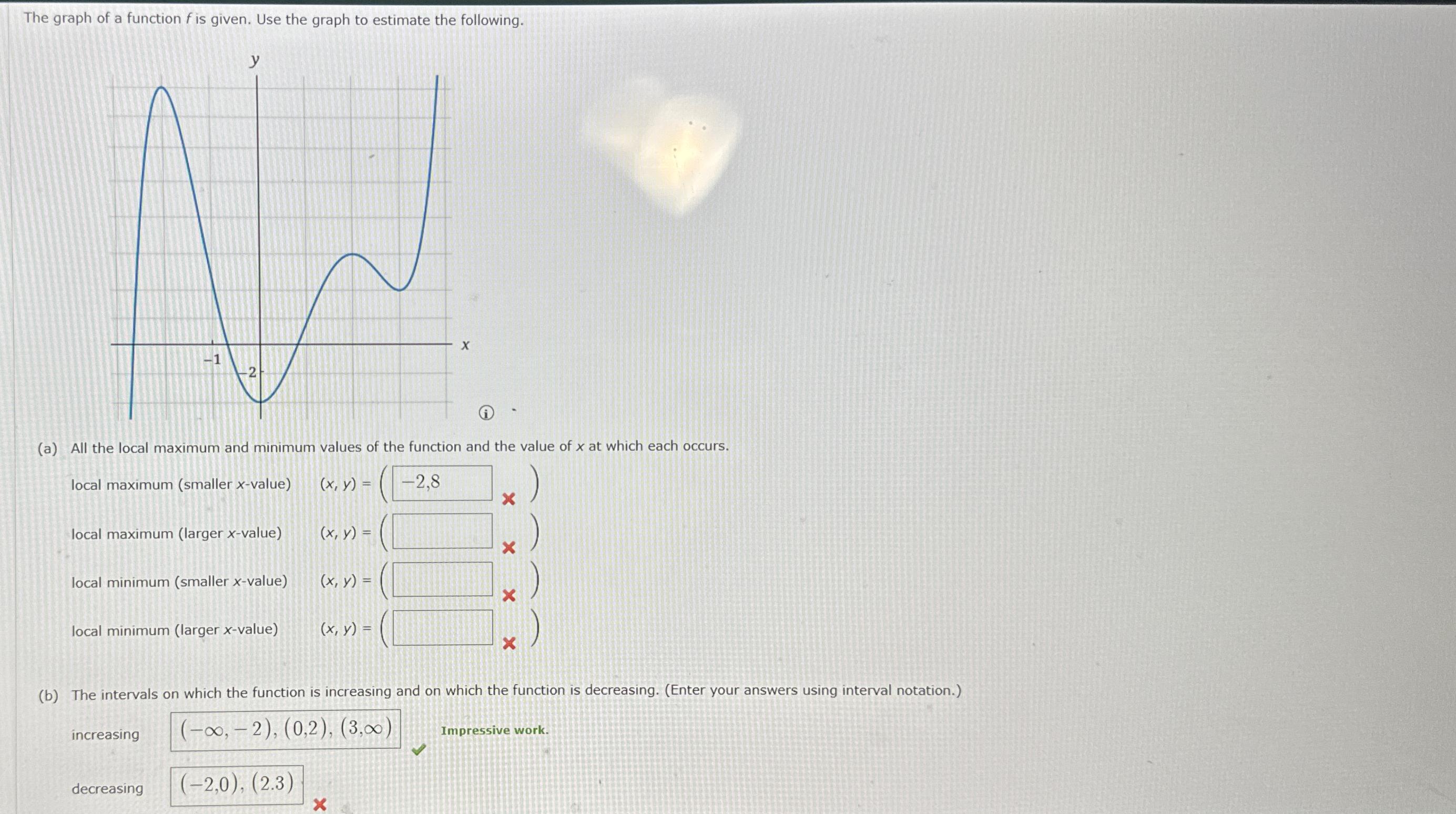 Solved The graph of a function f ﻿is given. Use the graph to | Chegg.com