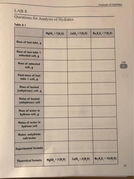 Solved Analysis LAB 8: ANALYSIS OF HYDRATES Goals present | Chegg.com