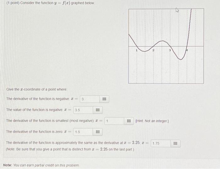 Solved (1 point) Consider the function y=f(x) graphed below. | Chegg.com
