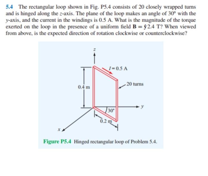Solved 5.4 The rectangular loop shown in Fig. P5.4 consists | Chegg.com