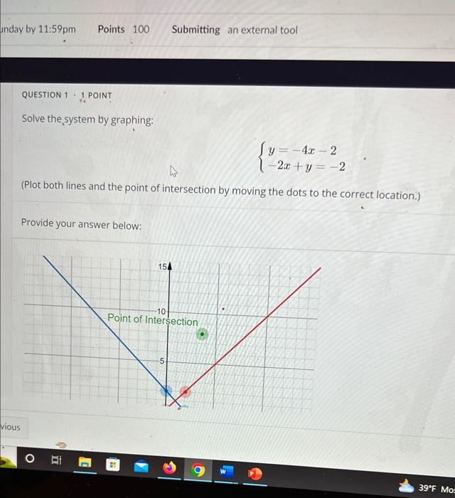 Solved Solve the system by graphing: {y=−4x−2−2x+y=−2 (Plot | Chegg.com
