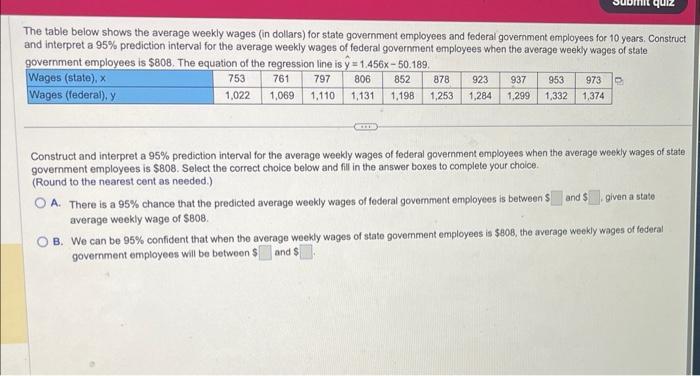 Solved The table below shows the average weekly wages (in | Chegg.com