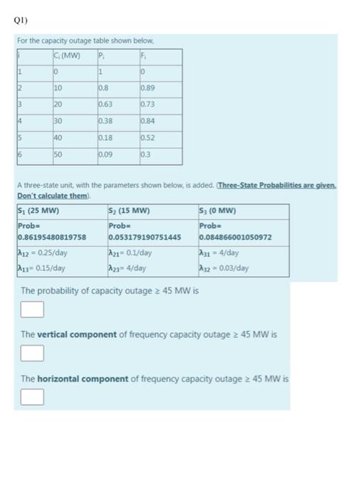 Q1) For the capacity outage table shown below. C (MM) | Chegg.com