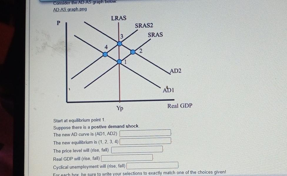 Solved Consider the AD-AS graph below AD-AS graph.png LRAS Р | Chegg.com