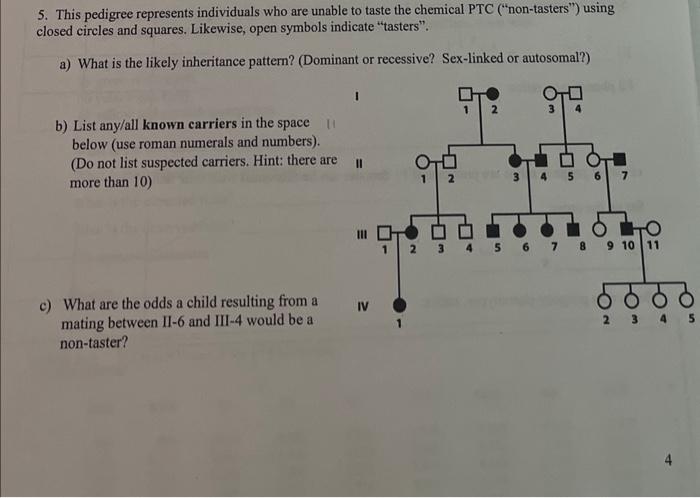 Solved 5. This pedigree represents individuals who are | Chegg.com
