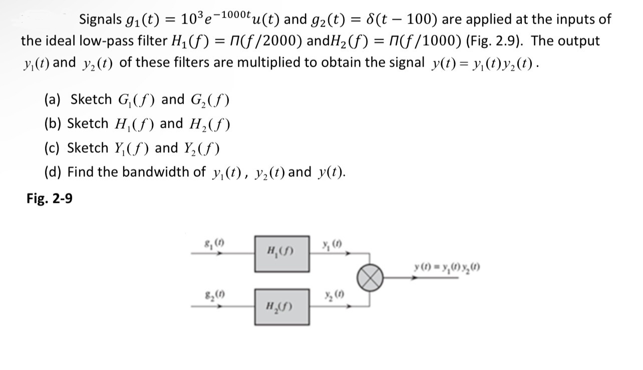 Solved Signals g1(t)=103e-1000tu(t) ﻿and g2(t)=δ(t-100) ﻿are | Chegg.com
