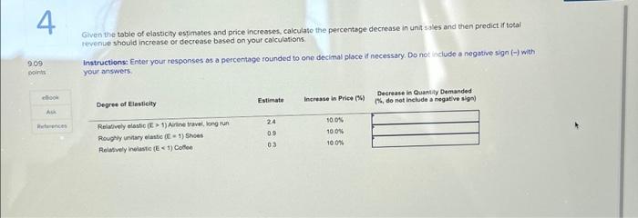 Solved 4 9.09 points eBook Ask References Given the table of | Chegg.com