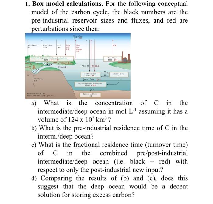 Solved 1. Box model calculations. For the following | Chegg.com