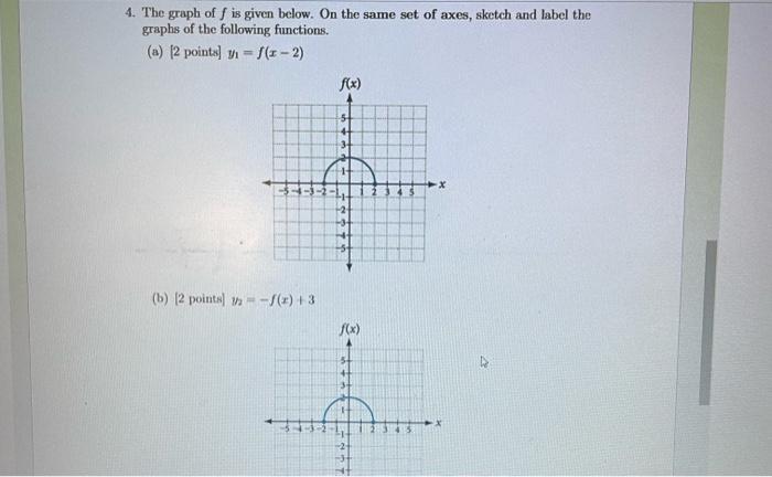 Solved 4. The graph of f is given below. On the same set of | Chegg.com