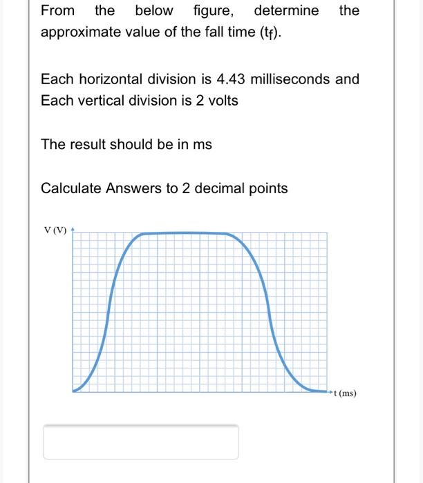 Solved From the below figure, determine the approximate | Chegg.com