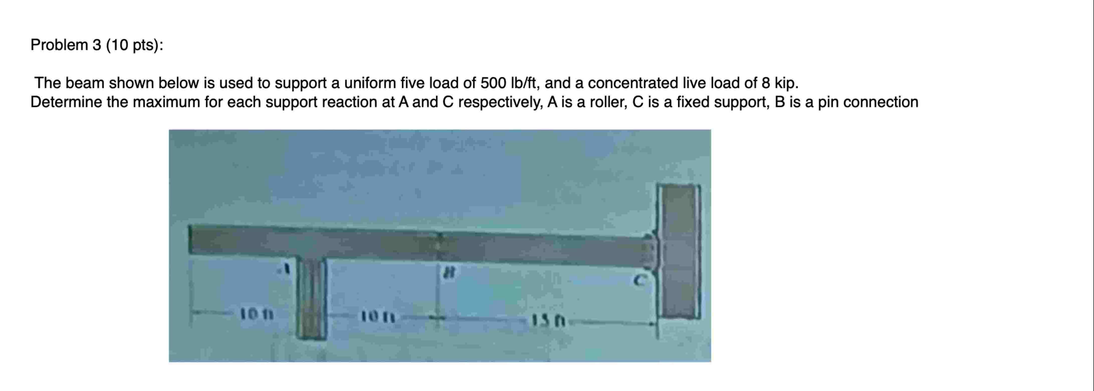 Solved Problem 3 (10 ﻿pts):The beam shown below is used to | Chegg.com