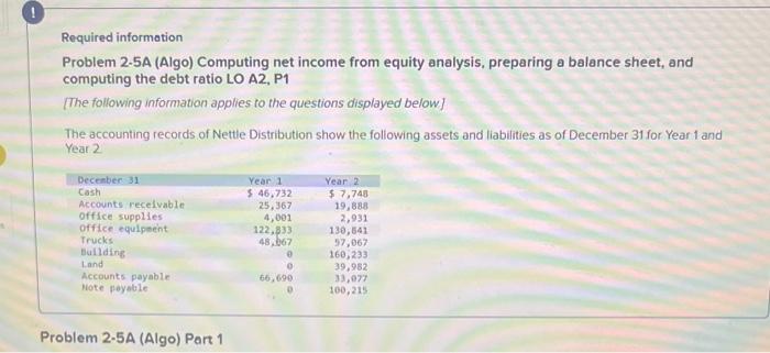 Solved Required information Problem 2.5A (Algo) Computing | Chegg.com