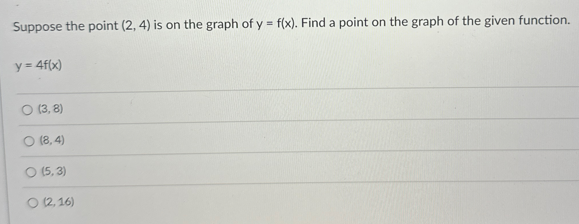 Solved Suppose the point (2,4) ﻿is on the graph of y=f(x). | Chegg.com