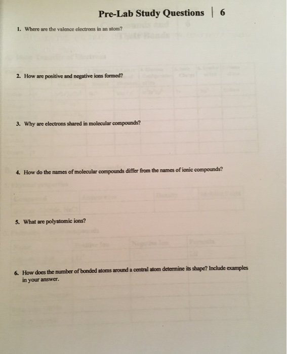 Solved Pre-Lab Study Questions | 6 1. Where are the valence | Chegg.com