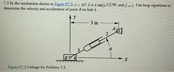 Solved 7.9 In the mechanism shown in Figure P7.9, 9 - 364, = | Chegg.com