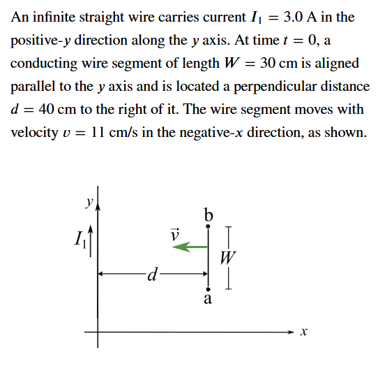 Solved An ﻿infinite straight wire carries current I1=3.0A in | Chegg.com