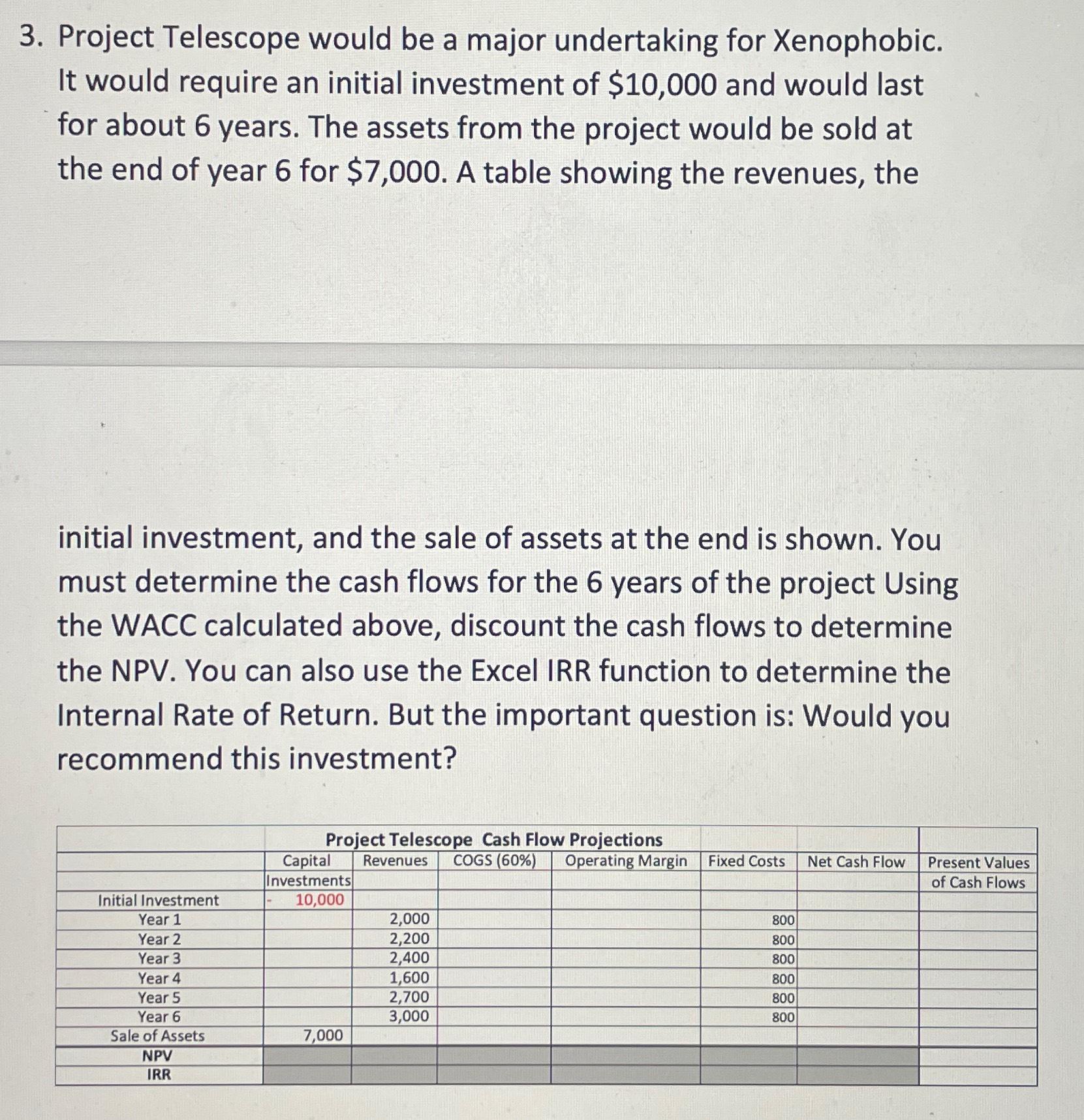 Solved Project Telescope would be a major undertaking for | Chegg.com