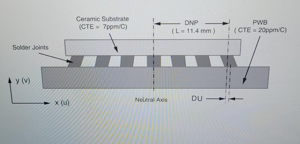 Solved (15 pts) in a ceramic ball grid array (CBGA) package, | Chegg.com