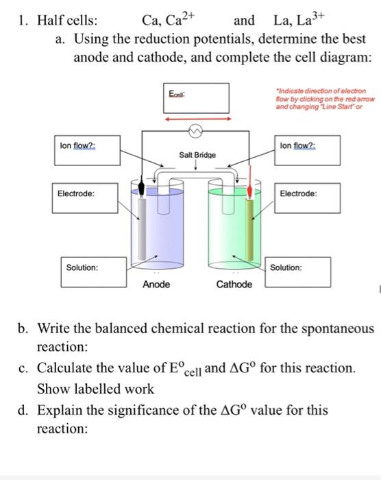 Solved Ca, Ca2+ 1. Half cells: and La, La3+ a. Using the | Chegg.com