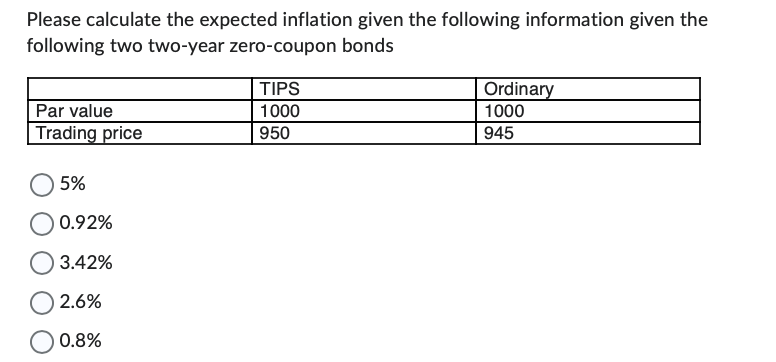 Solved Please calculate the expected inflation given the | Chegg.com