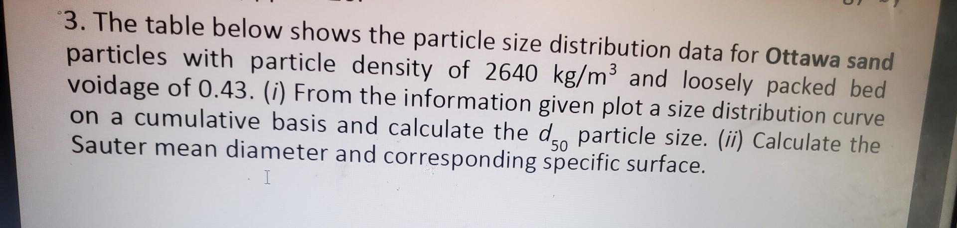 Solved 3. The table below shows the particle size | Chegg.com