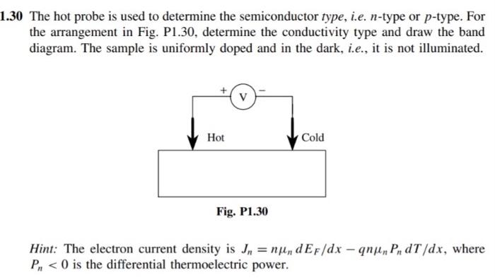 Solved 1.30 The hot probe is used to determine the | Chegg.com
