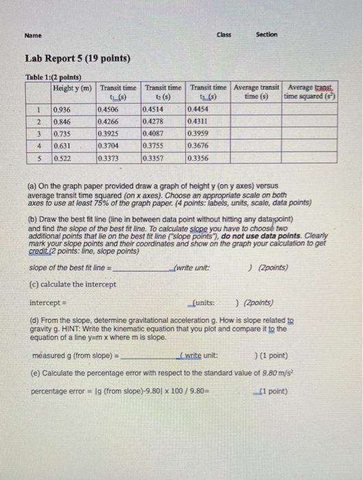 Solved Name Class Section Lab Report 5 (19 points) Table | Chegg.com