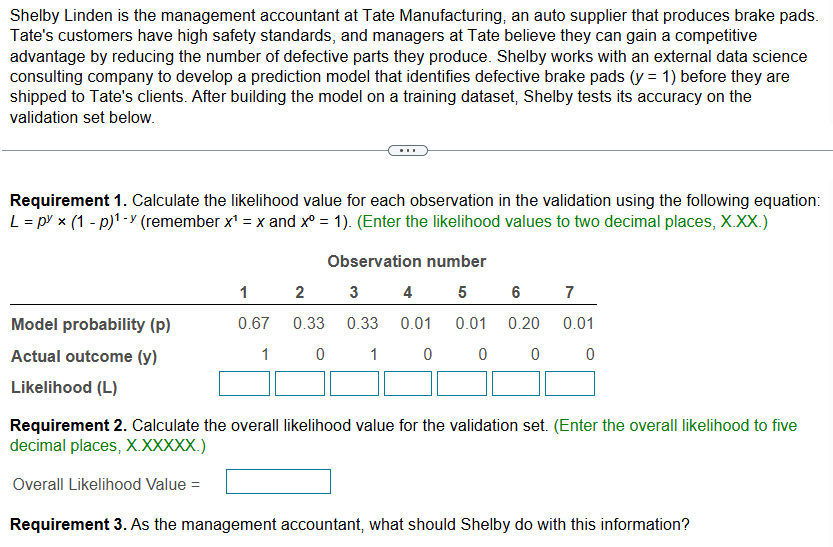 Solved Requirement 2. ﻿Calculate the overall likelihood | Chegg.com