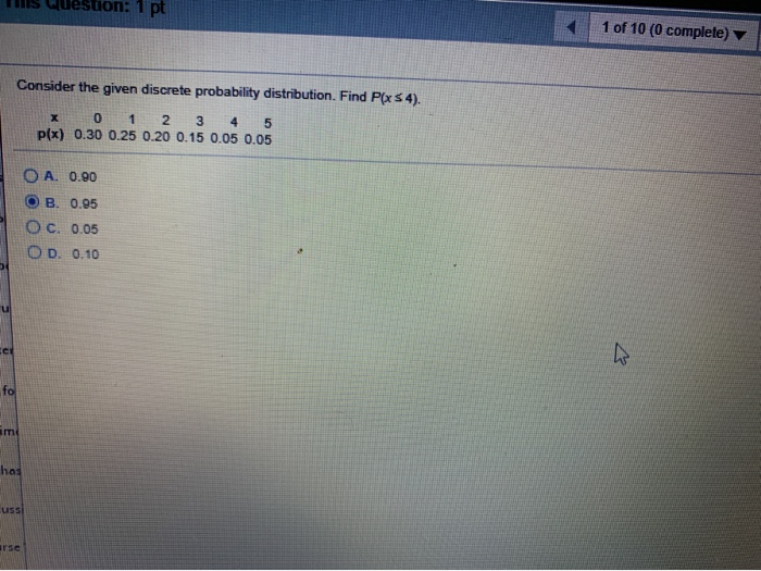 Solved Ms Quesuon: 1 pt 1 of 10 (0 complete) Consider the | Chegg.com Solved Ms Quesuon: 1 pt 1 of 10 (0 complete) Consider the | Chegg.com