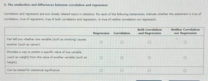 Solved Correlation and regression are two closely related | Chegg.com