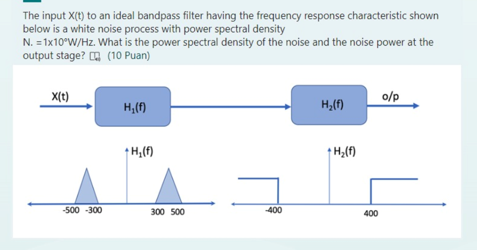 Solved The input x(t) ﻿to an ideal bandpass filter having | Chegg.com
