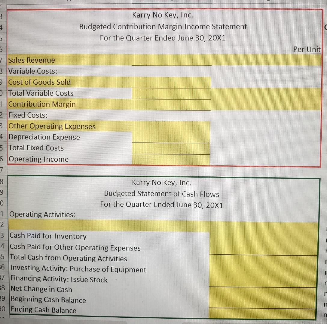 Solved A Cou plan to form Karry No Key on April 1 and | Chegg.com