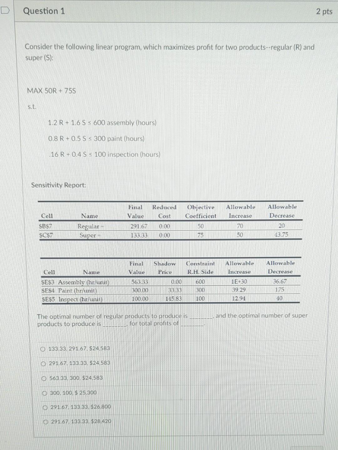 Solved Consider the following linear program, which | Chegg.com