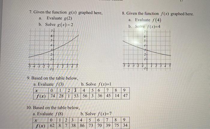 Solved this is business calc and i need help on ALL OF THESE | Chegg.com